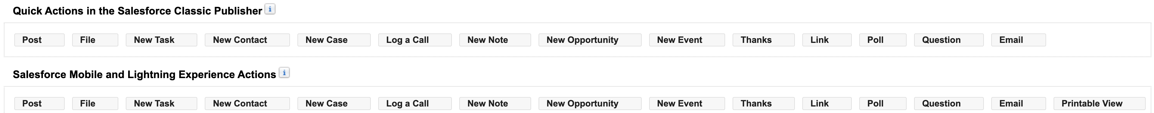 Adding Slack Quick Action to Page Layouts